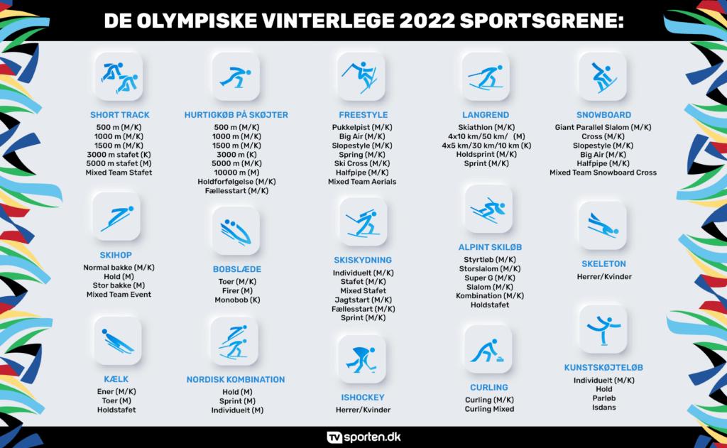 Nyheder | TVsporten.dk